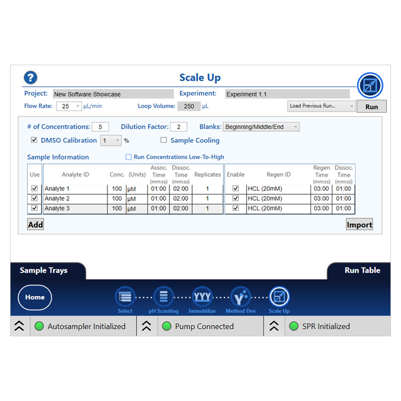 XanTec bioanalytics GmbH | Products | SPR Biosensors | System ...